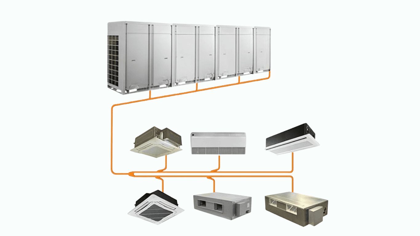 What Is A VRF System How Does VRF & VRV Systems Work